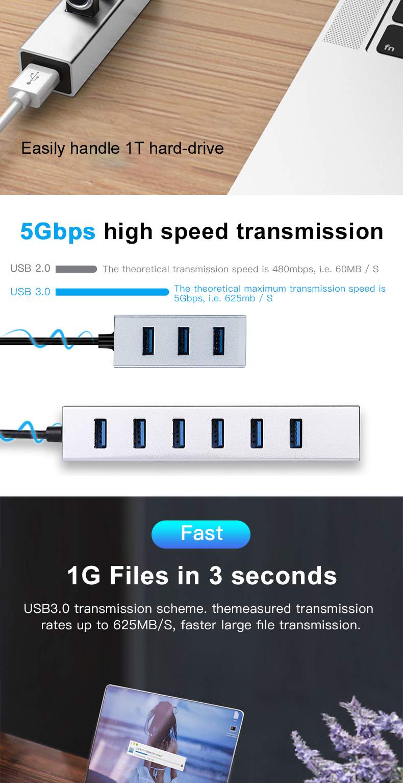 USB Multi 3.0 Hub USB Splitter High Speed 4/7 Port All In One For PC ...